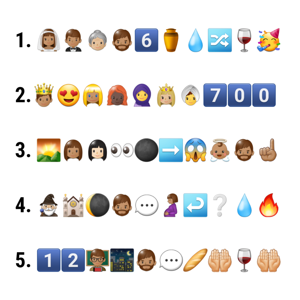Gjett riktig bibelhistorie i denne emoji-quizen! | iTro